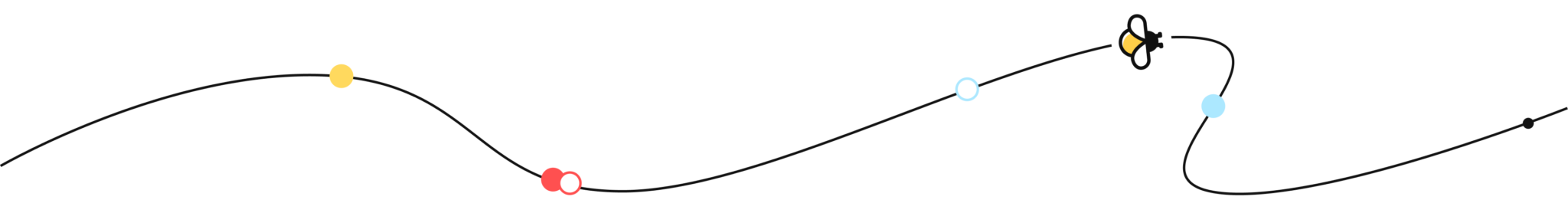 Top 5 Things to Know About Florida's Step Up for Students Program ...